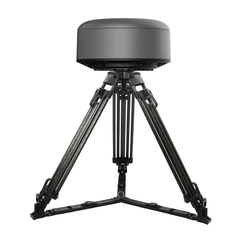 Anti Drone Defense System Counter UAS Counter Drone Systems